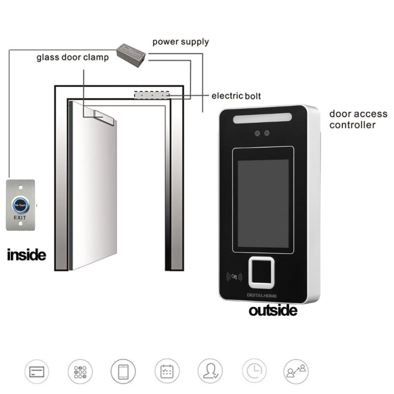 F10 Smart Magnetic Door Lock with Face Recognition with 3.5-inch displ ...